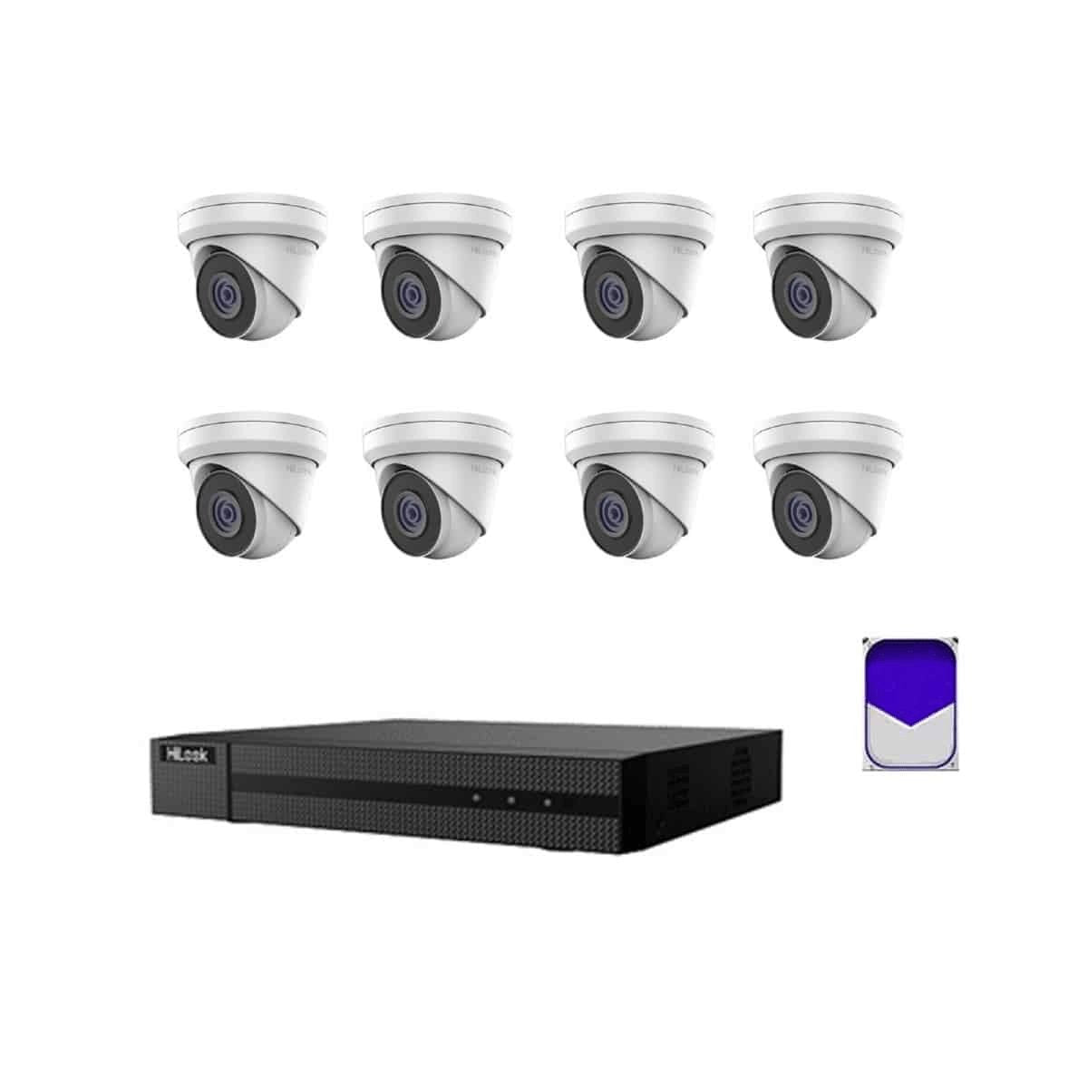 Camera Kits – SmartAnything